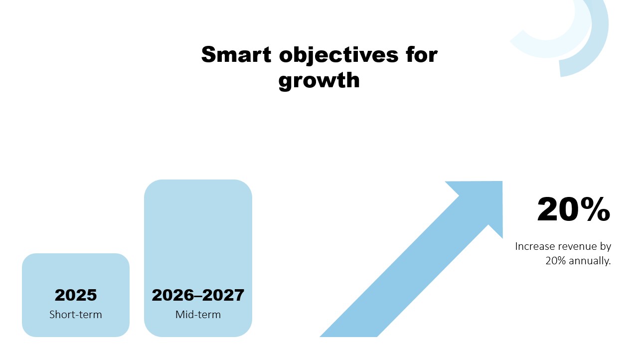 Free Strategic Growth Blueprint Presentation